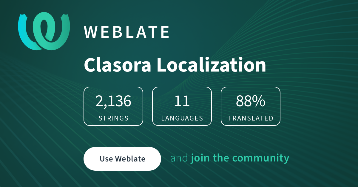 Languages @ Clasora Localization